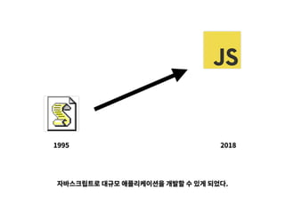 01 introduce-react-js | PPT
