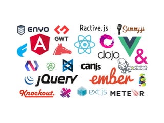 01 introduce-react-js | PPT