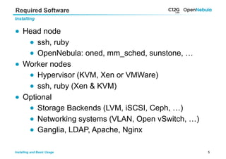 OpenNebulaConf 2013 - Hands-on Tutorial: 2. Installing and Basic Usage | PDF
