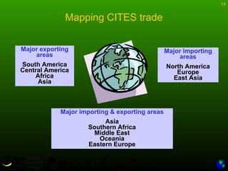Introduction to CITES | PPT
