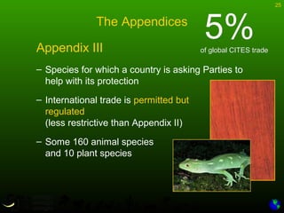 Introduction to CITES | PPT