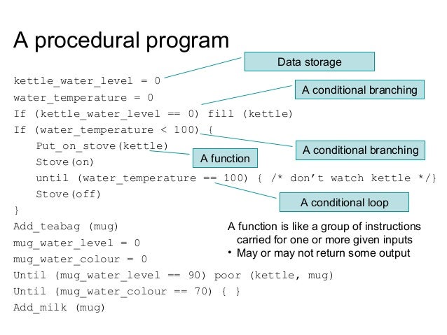 01 Introduction To Cpp 