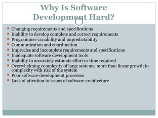 1. Introduction | PPT