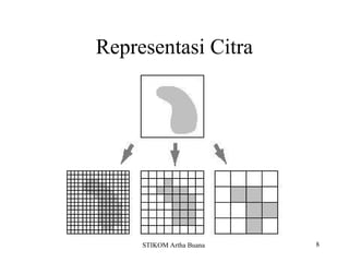 Pertemuan 1 - Introduction - Citra Digital | PPT