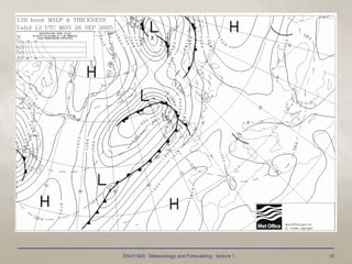 01 introduction TO METEROLOGY AND WEATHER FORECASTING | PPT