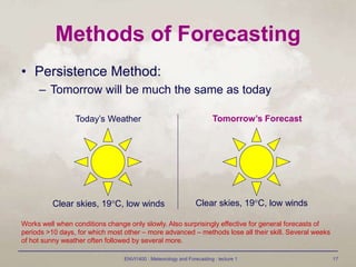 01 introduction TO METEROLOGY AND WEATHER FORECASTING | PPT