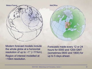01 introduction TO METEROLOGY AND WEATHER FORECASTING | PPT