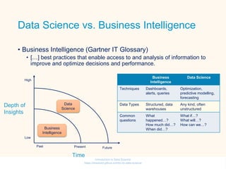 01-Introduction.pptx
