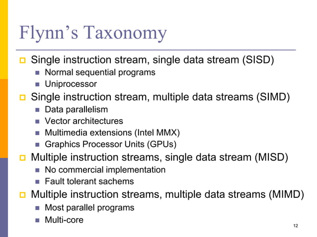 Advanced Computer Architecture – An Introduction | PPTX