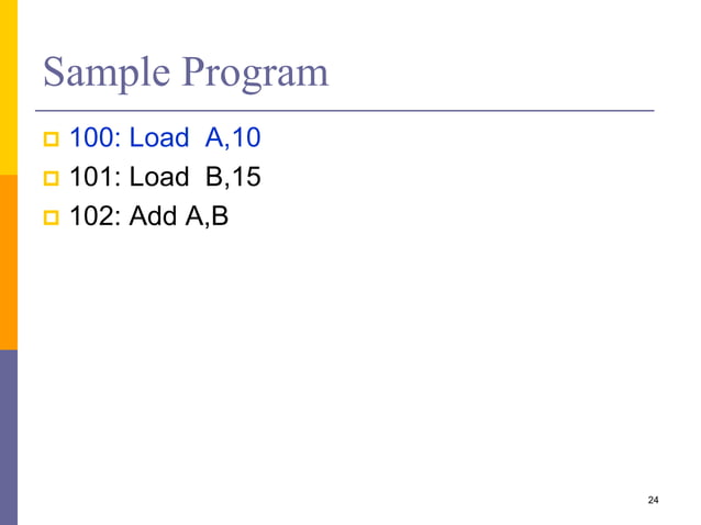 Advanced Computer Architecture – An Introduction | PPTX