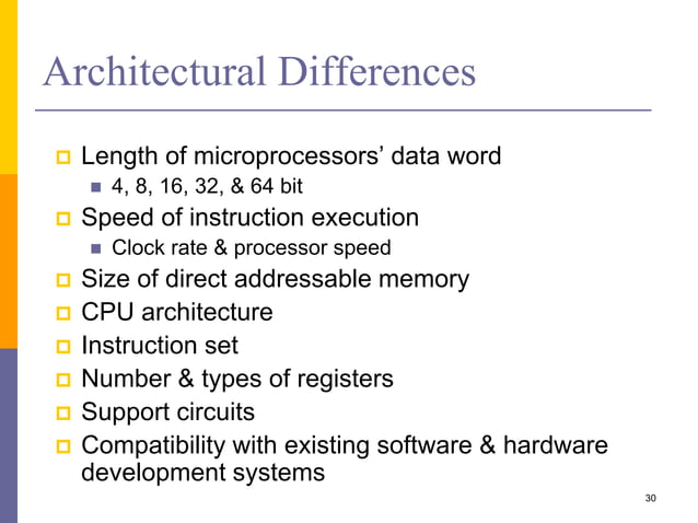 Advanced Computer Architecture – An Introduction | PPTX