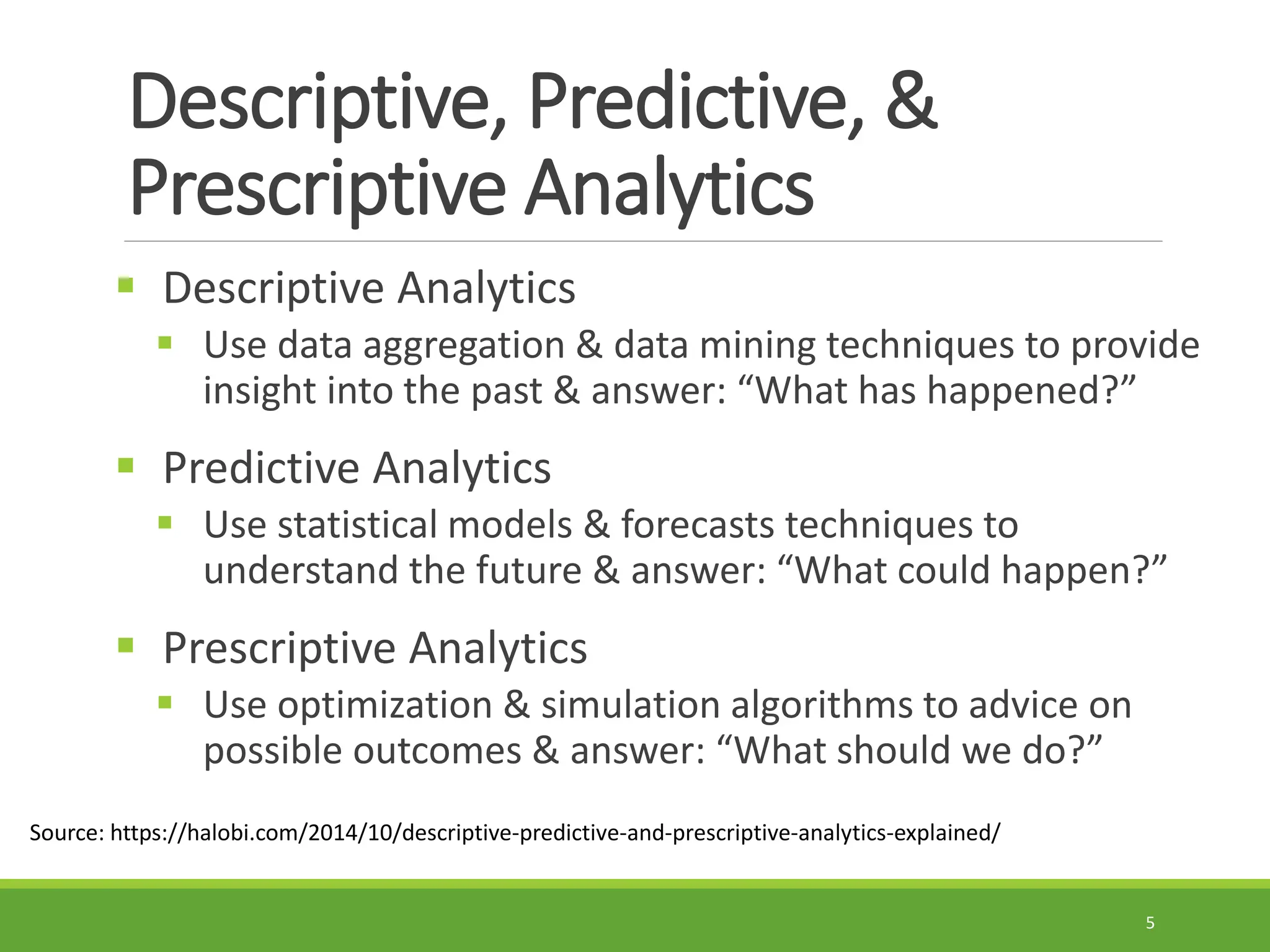 Introduction to Descriptive & Predictive Analytics | PPTX