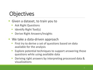 Introduction to Descriptive & Predictive Analytics | PPTX