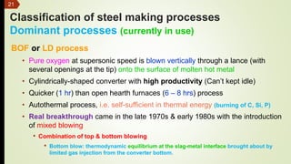 01- Introduction.pptx By Sir Rabnawaz Khan Of PIEAS university | PPTX