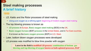01- Introduction.pptx By Sir Rabnawaz Khan Of PIEAS university | PPTX ...
