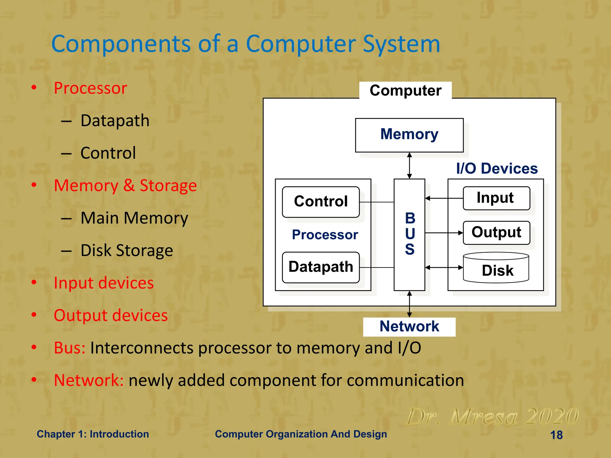 Computer Architecture And Design Introduction Pdf