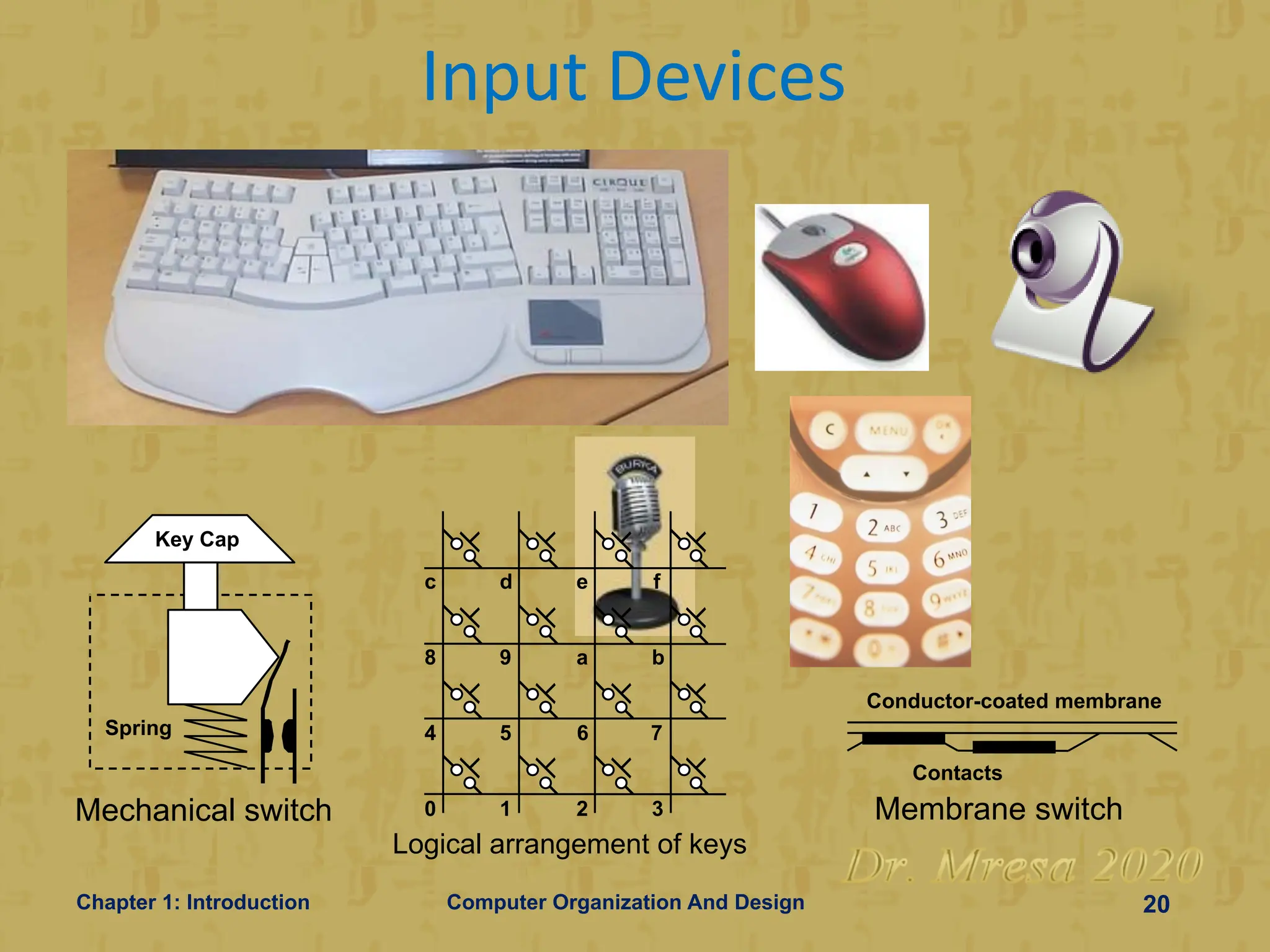 Computer Architecture And Design Introductionpdf 7138