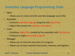 Computer Architecture And Design-Introduction.pdf