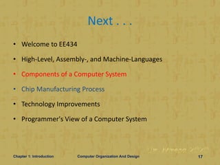 Computer Architecture And Design-Introduction.pdf