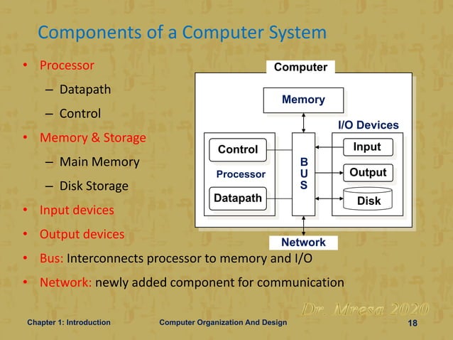 Computer Architecture And Design-Introduction.pdf