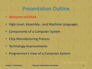Computer Architecture And Design-Introduction.pdf