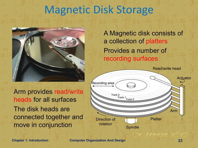 Computer Architecture And Design-Introduction.pdf