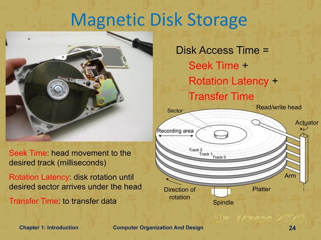 Computer Architecture And Design-Introduction.pdf
