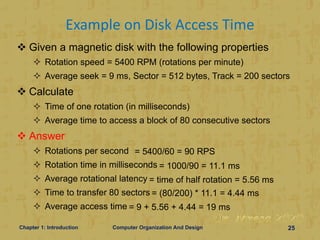 Computer Architecture And Design-Introduction.pdf