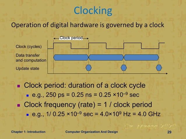 Computer Architecture And Design-Introduction.pdf