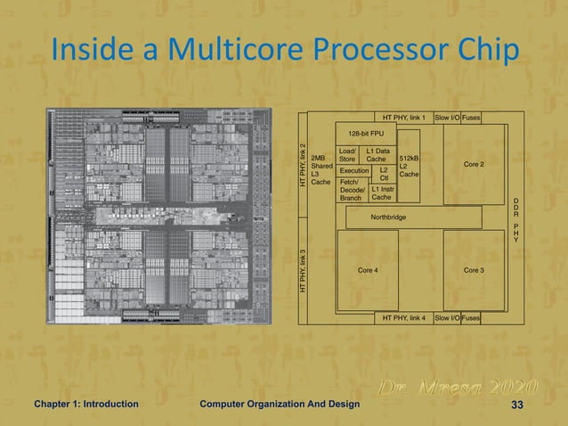 Computer Architecture And Design-Introduction.pdf