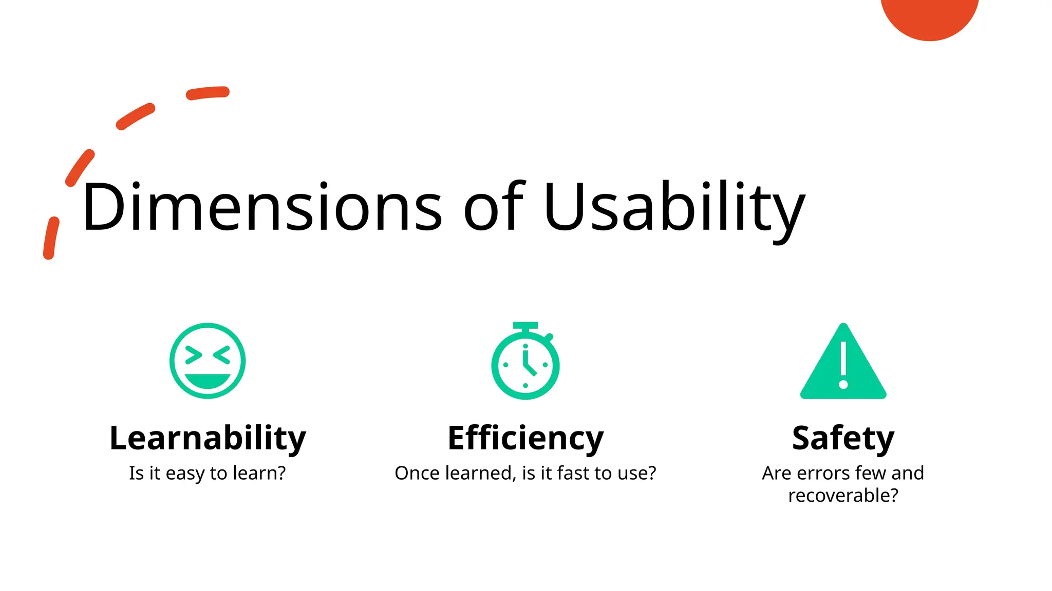 Introduction & Course Overview: Design Thinking for User Experience Design, Prototyping ...