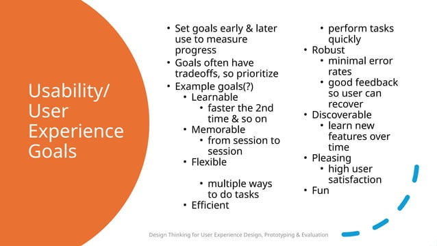 Introduction And Course Overview Design Thinking For User Experience Design Prototyping