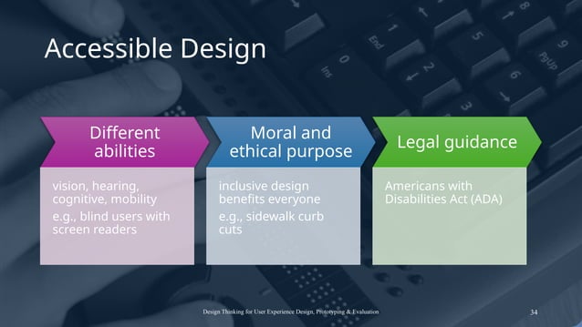Introduction And Course Overview Design Thinking For User Experience Design Prototyping