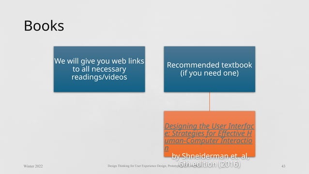 Introduction & Course Overview: Design Thinking for User Experience Design, Prototyping ...