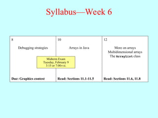 Introduction to computer science courses | PPT | Programming Languages | Computing