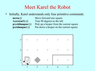 Introduction to computer science courses | PPT | Programming Languages | Computing