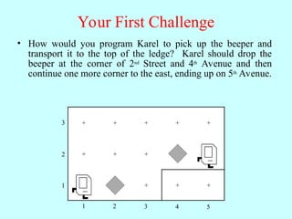 Introduction to computer science courses | PPT | Programming Languages ...