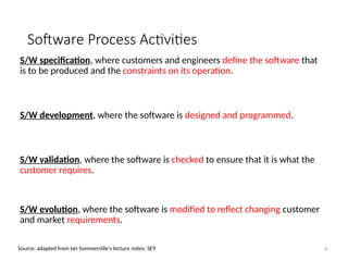 01 - Introduction to software engineering.pptx