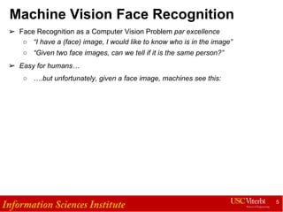 Deep Face Recognition Tutorial at SIBGRAPI 2018 | PPT