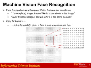 Deep Face Recognition Tutorial at SIBGRAPI 2018 | PPT