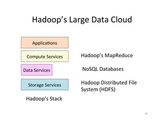 An Introduction to Data Intensive Computing | PDF
