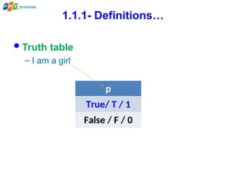 01-Introduction-Chapter01-Propositional Logic .ppt