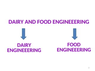 Introduction to Dairy and Food Engineering. | PPT