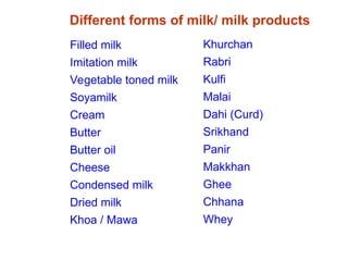 Introduction to Dairy and Food Engineering. | PPT