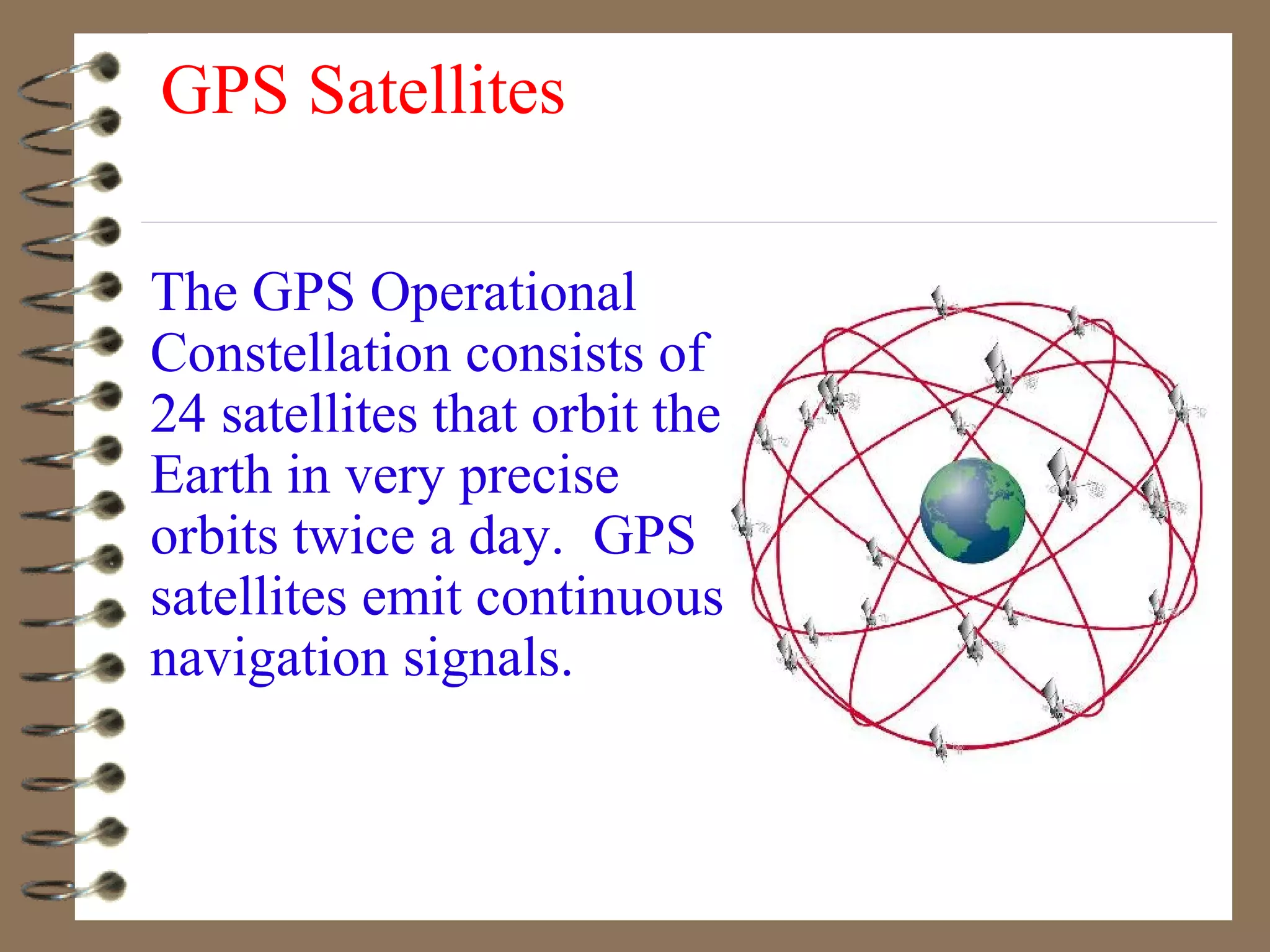 introduction-of-GNSS-1 | PPT