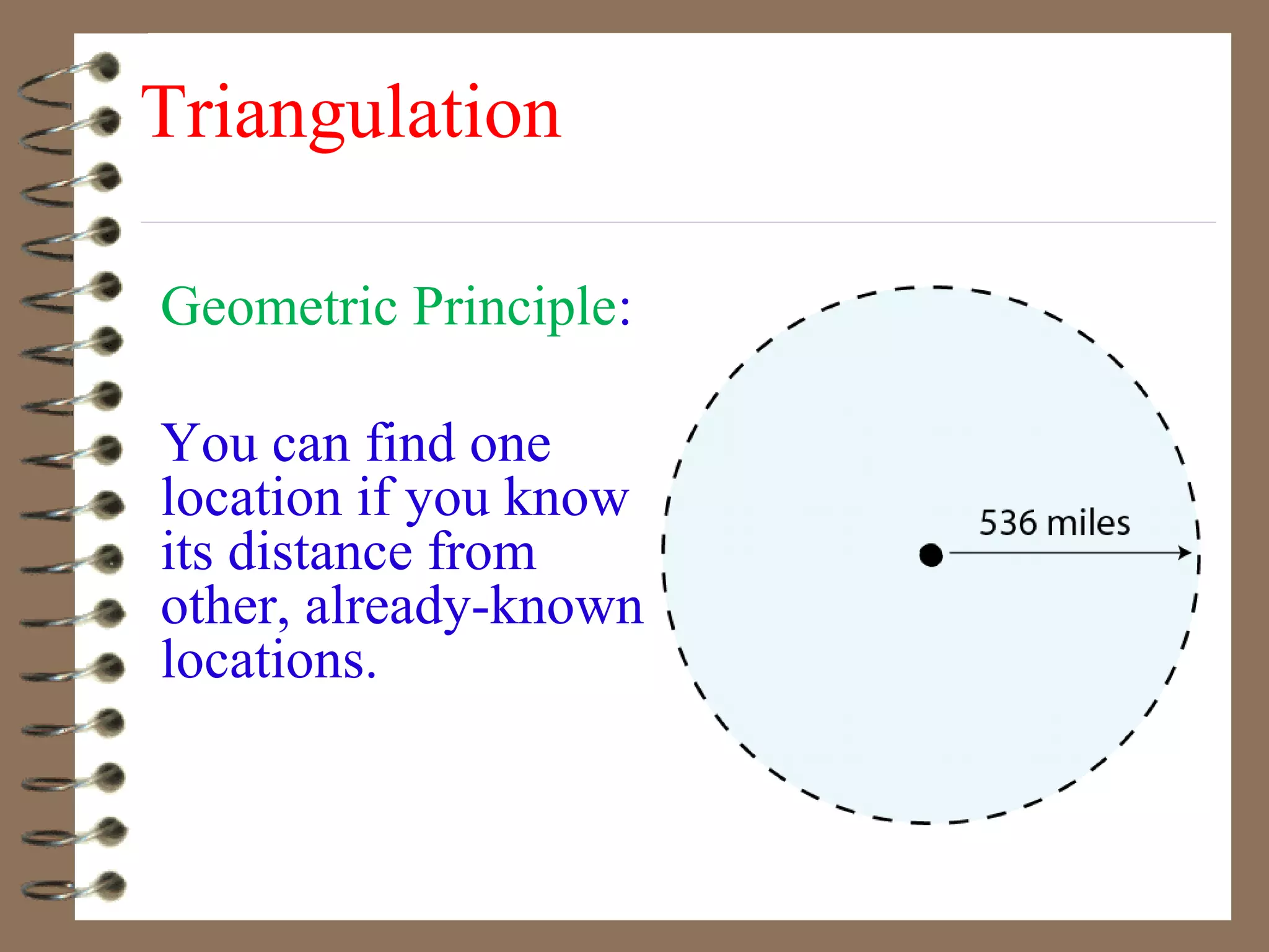 introduction-of-GNSS-1 | PPT