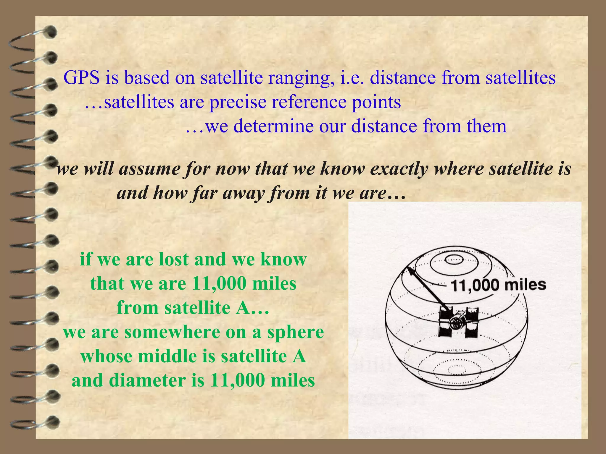 introduction-of-GNSS-1 | PPT