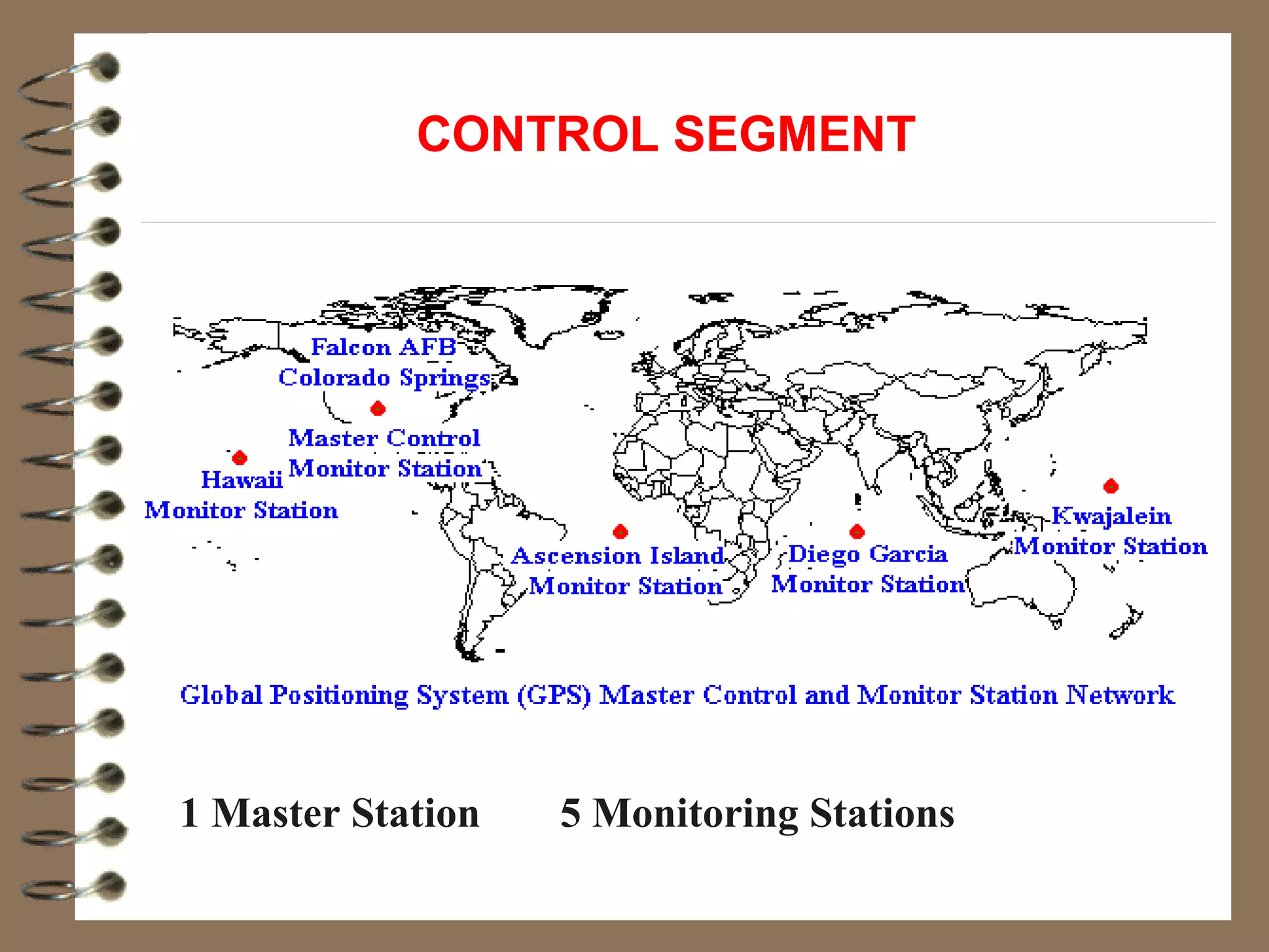 introduction-of-GNSS-1 | PPT