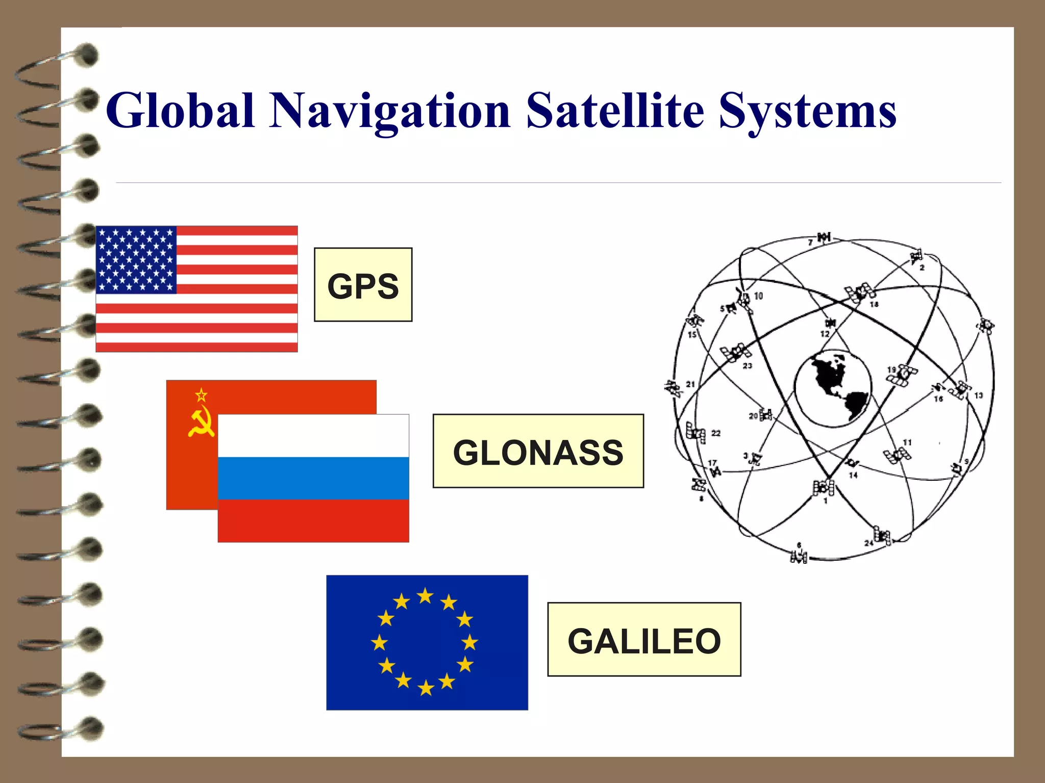 introduction-of-GNSS-1 | PPT | Auto Navigation Systems | Auto Technology