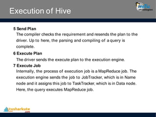 01-Introduction-to-Hive.pptx